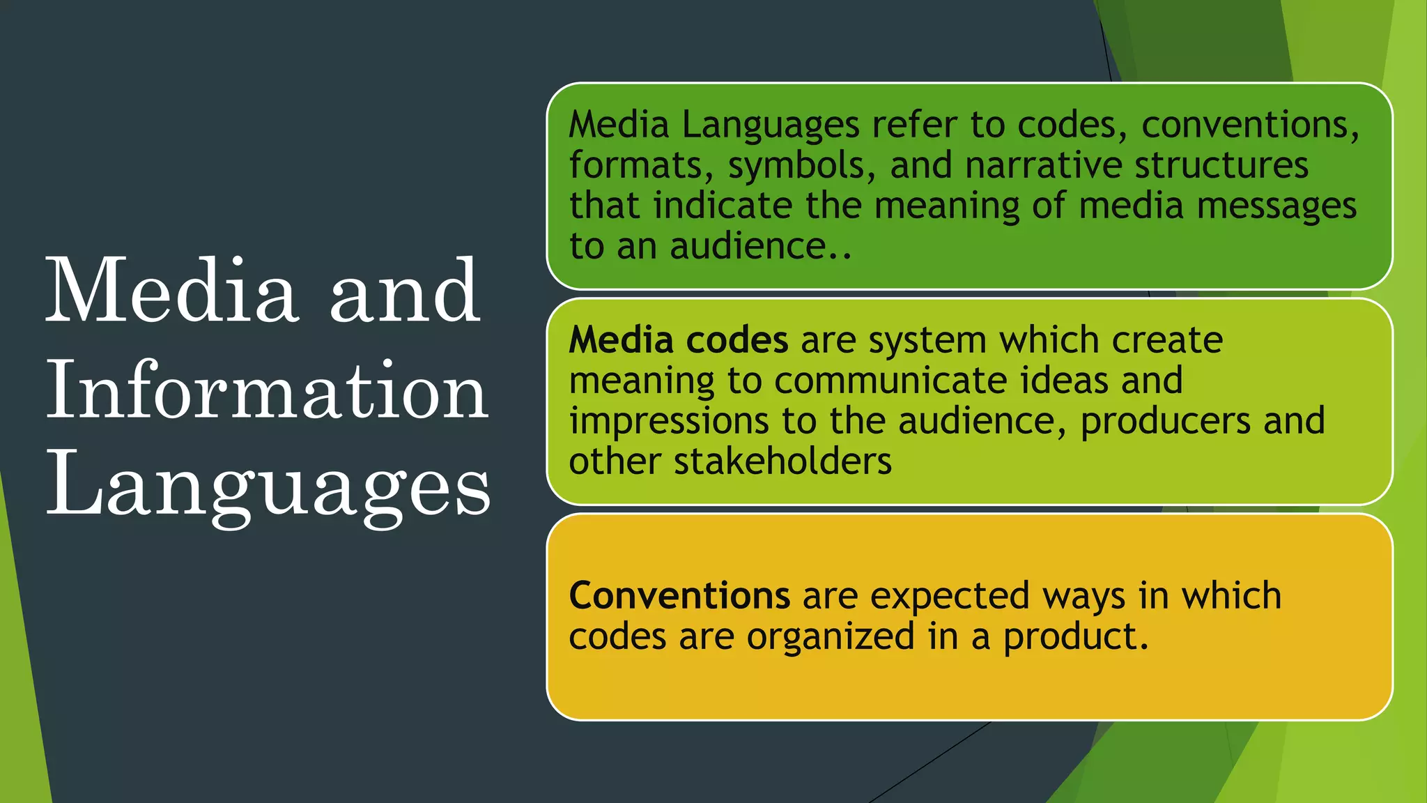 codes and convention of media.pptx