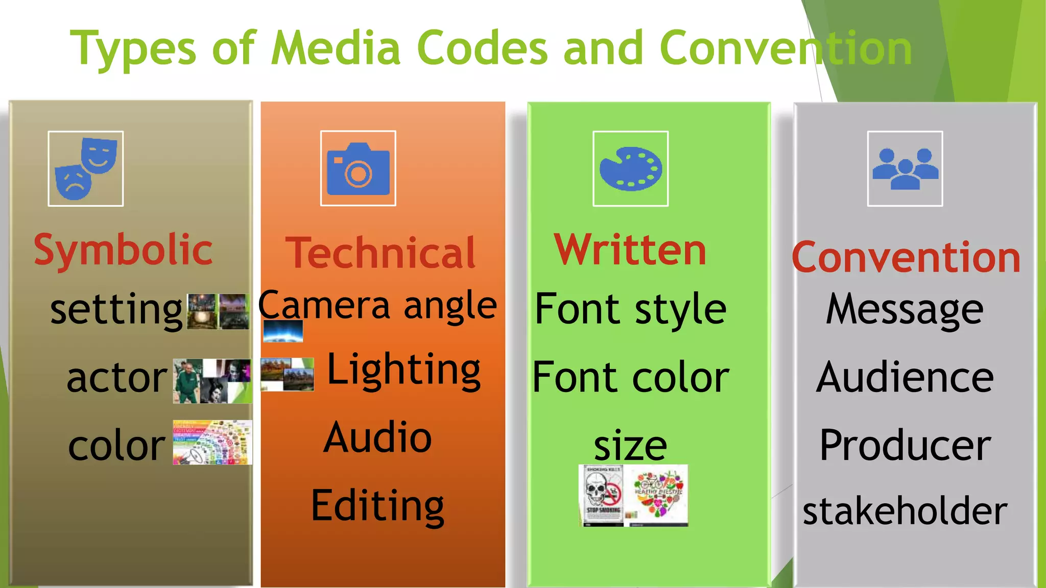 codes and convention of media.pptx