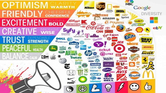 codes and convention of media.pptx | Web Design and HTML | Internet