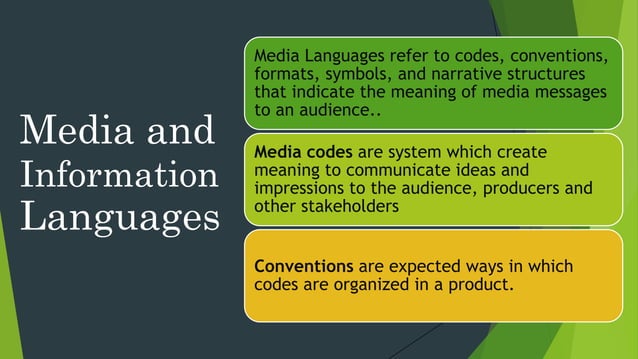 codes and convention of media.pptx | Web Design and HTML | Internet