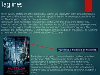 Codes and convention of posters | PPT