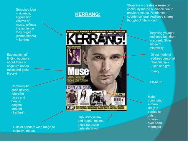 Codes and conventions | PPTX | Desktop Publishing | Computer Software ...