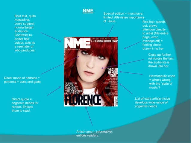 Codes and conventions | PPTX | Desktop Publishing | Computer Software ...