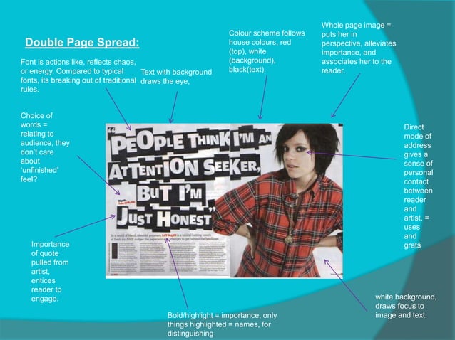 Codes and conventions | PPTX | Desktop Publishing | Computer Software and Applications