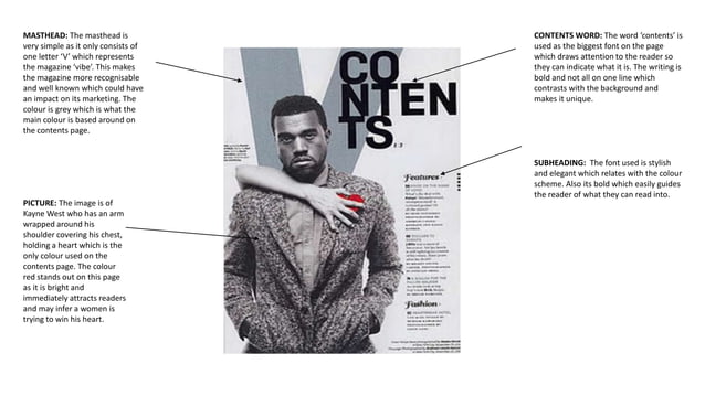 Codes And Conventions Ppt