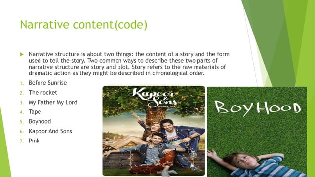 Codes and conventions | PPTX | Computer Animation | Computer Software and Applications