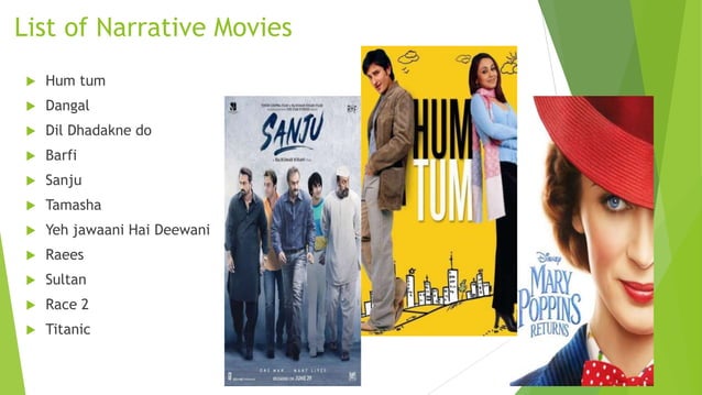 Codes and conventions | PPTX | Computer Animation | Computer Software and Applications