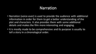 Film Opening Sequence Codes and Conventions | PPT