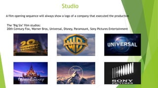 Opening sequence-codes and conventions | PPTX