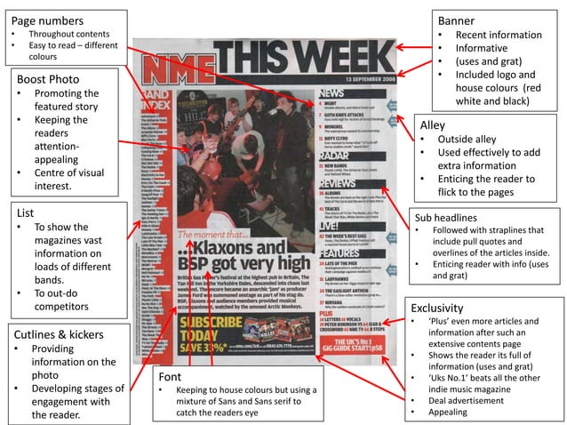 Codes and Conventions (contents of an indie music magazine) | PPTX ...