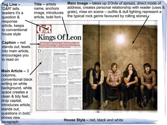 Codes and conventions double page spreads