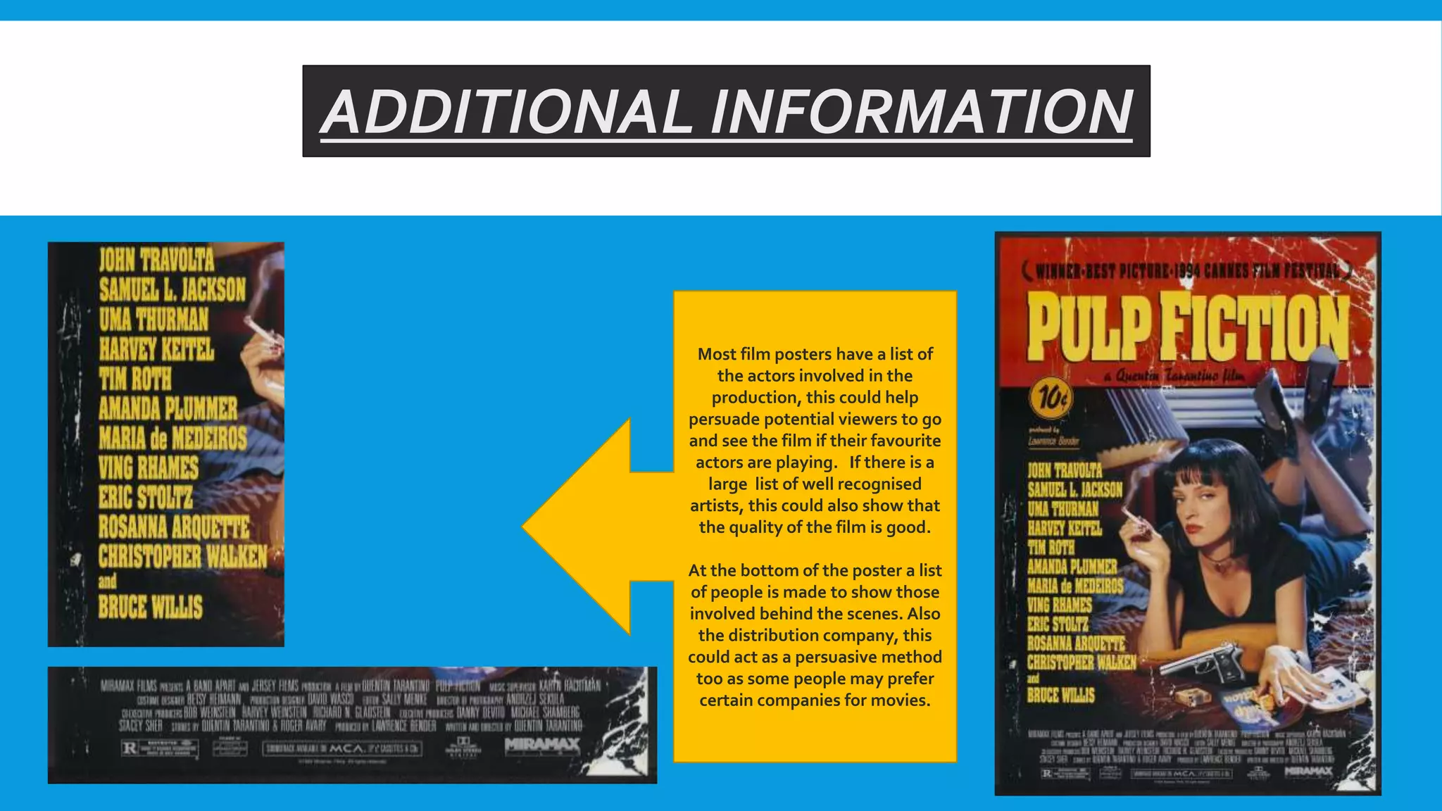 Codes and conventions poster and magazines | PPT