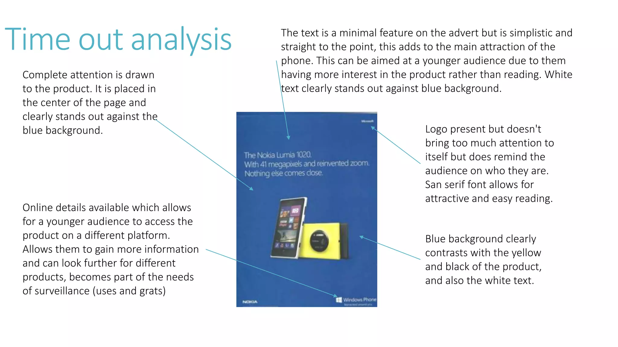 Codes & Conventions – Advertisement page | PPTX