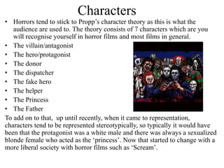Codes and conventions and iconography of horror films | PPTX
