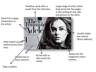 Codes and conventions of a double page spread. | PPT
