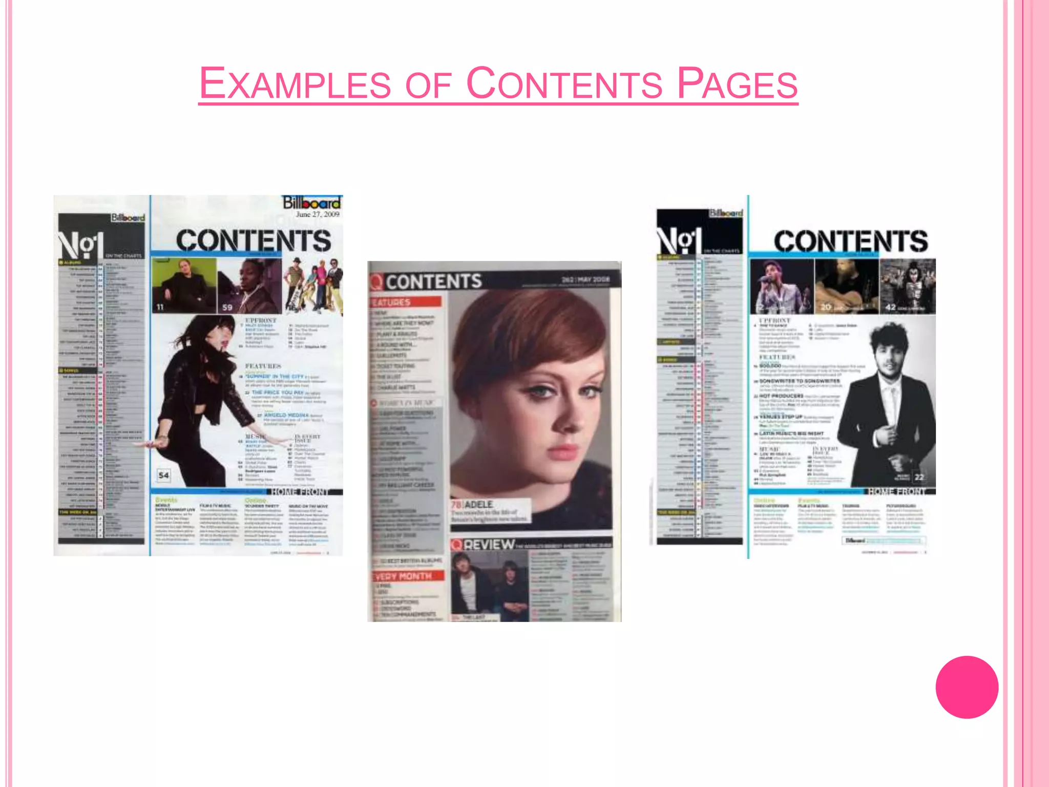 Codes and Conventions of a Contents Page | PPT