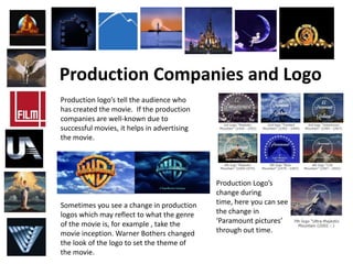 Codes and conventions of a film trailer | PPT