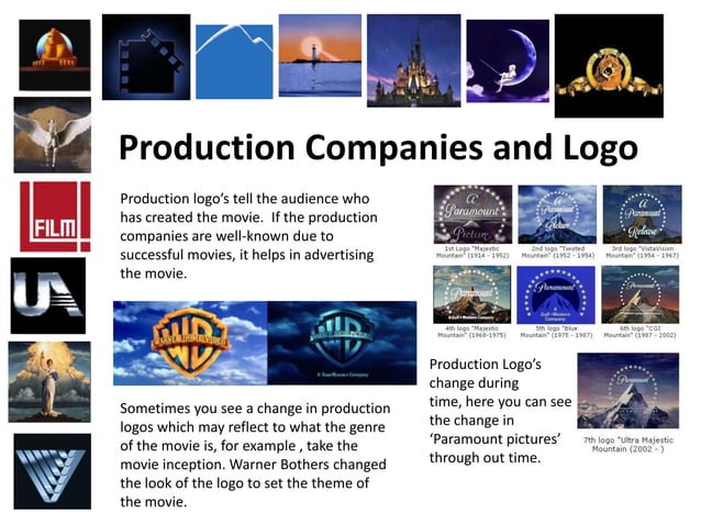 Codes and conventions of a film trailer | PPT