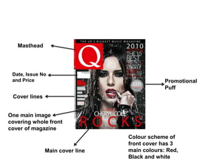 Codes and conventions of a front cover | PPT