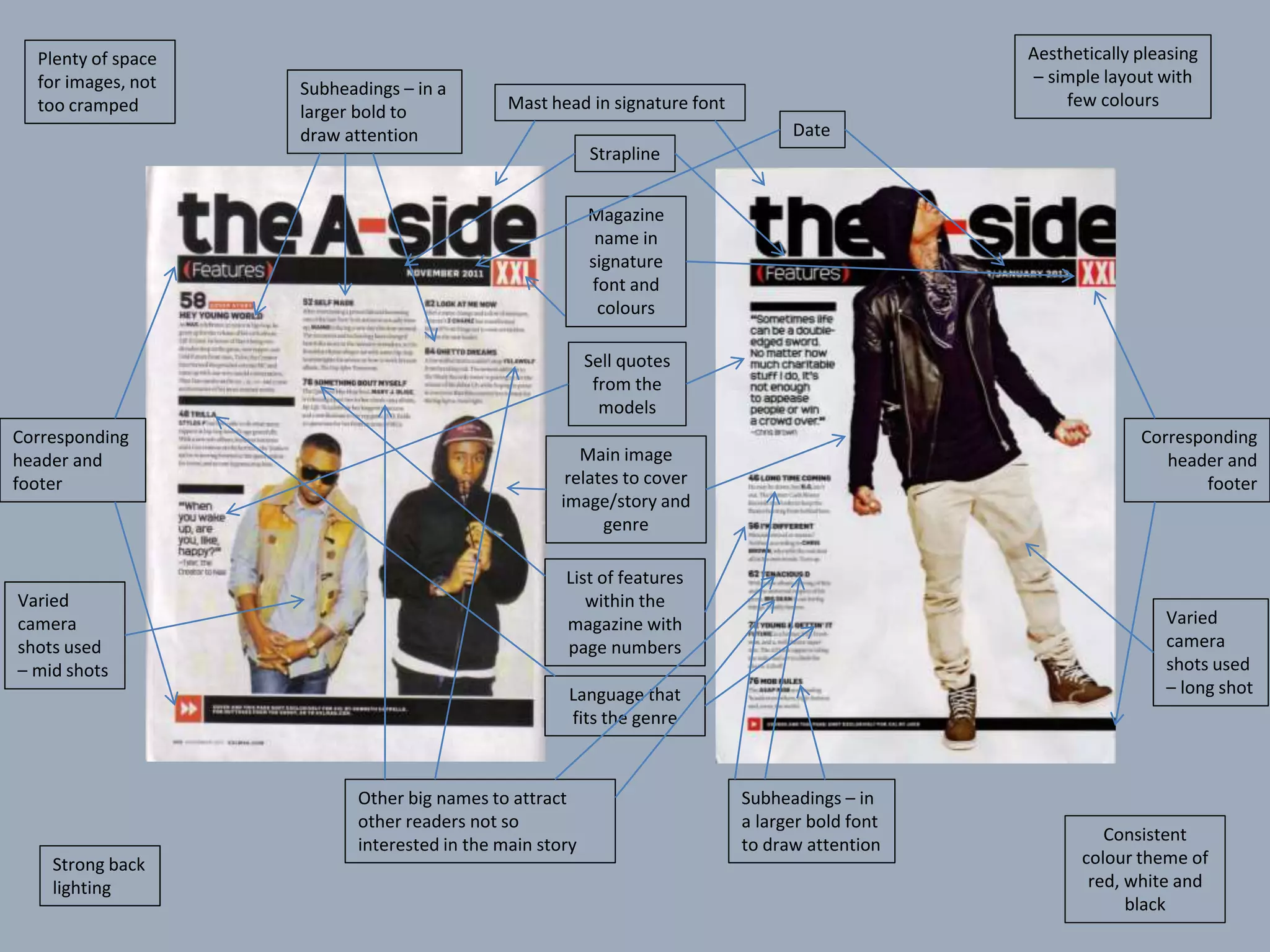 Codes and conventions of a hip hop music magazine | PPTX