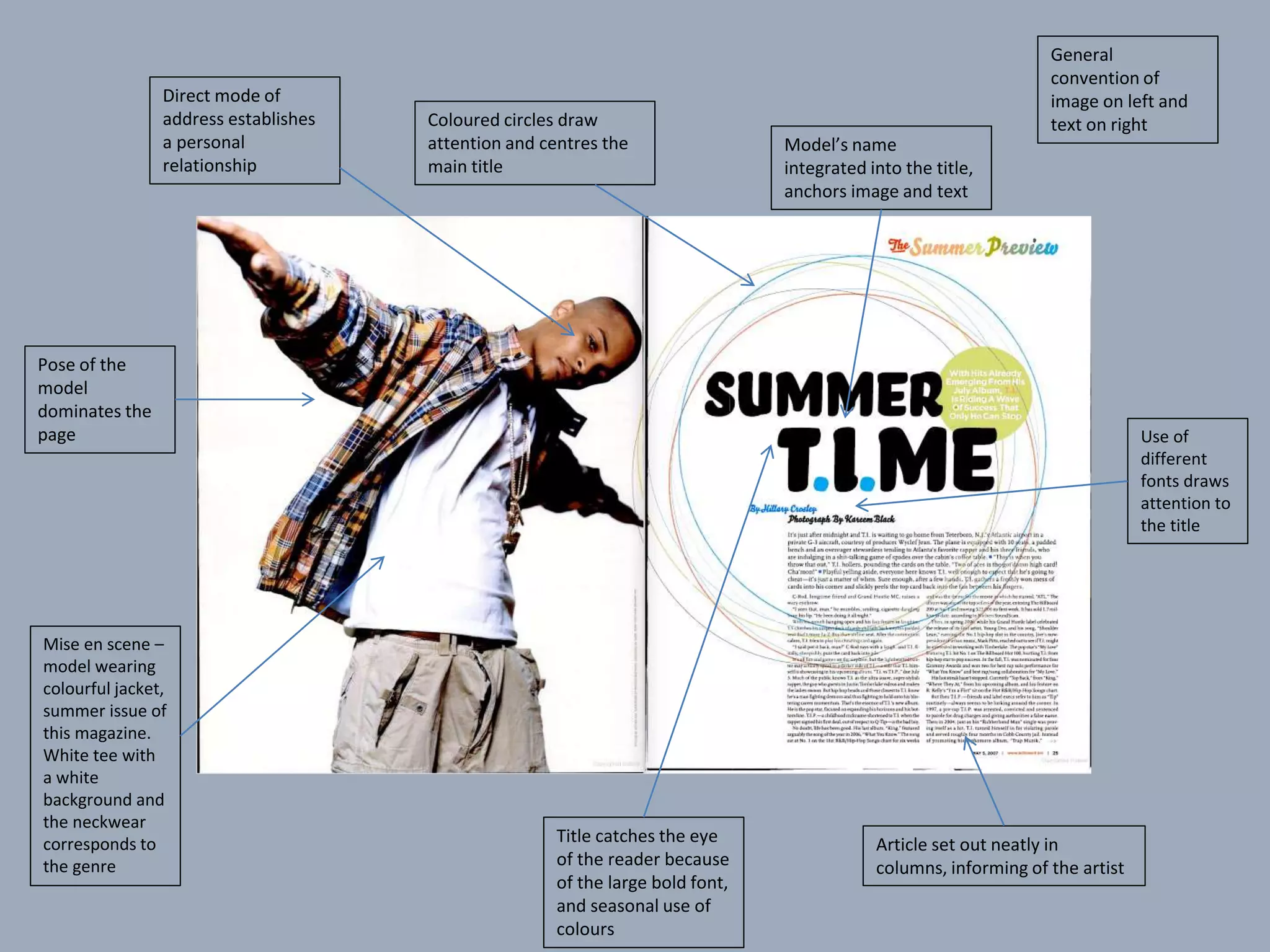 Codes and conventions of a hip hop music magazine | PPTX