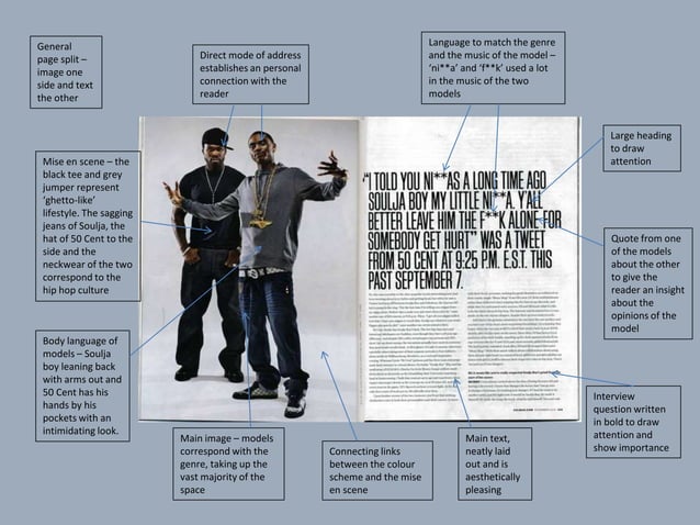 Codes and conventions of a hip hop music magazine | PPTX | Hip Hop ...