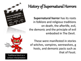 Codes and conventions of a horror | PPT