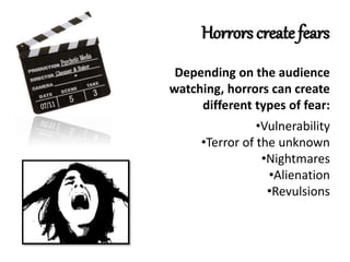 Codes and conventions of a horror | PPT