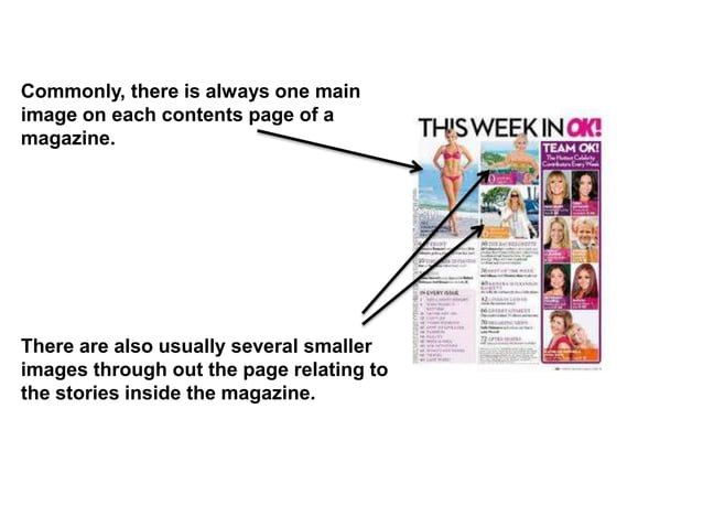 Codes and conventions of a magazine contents page | PPTX