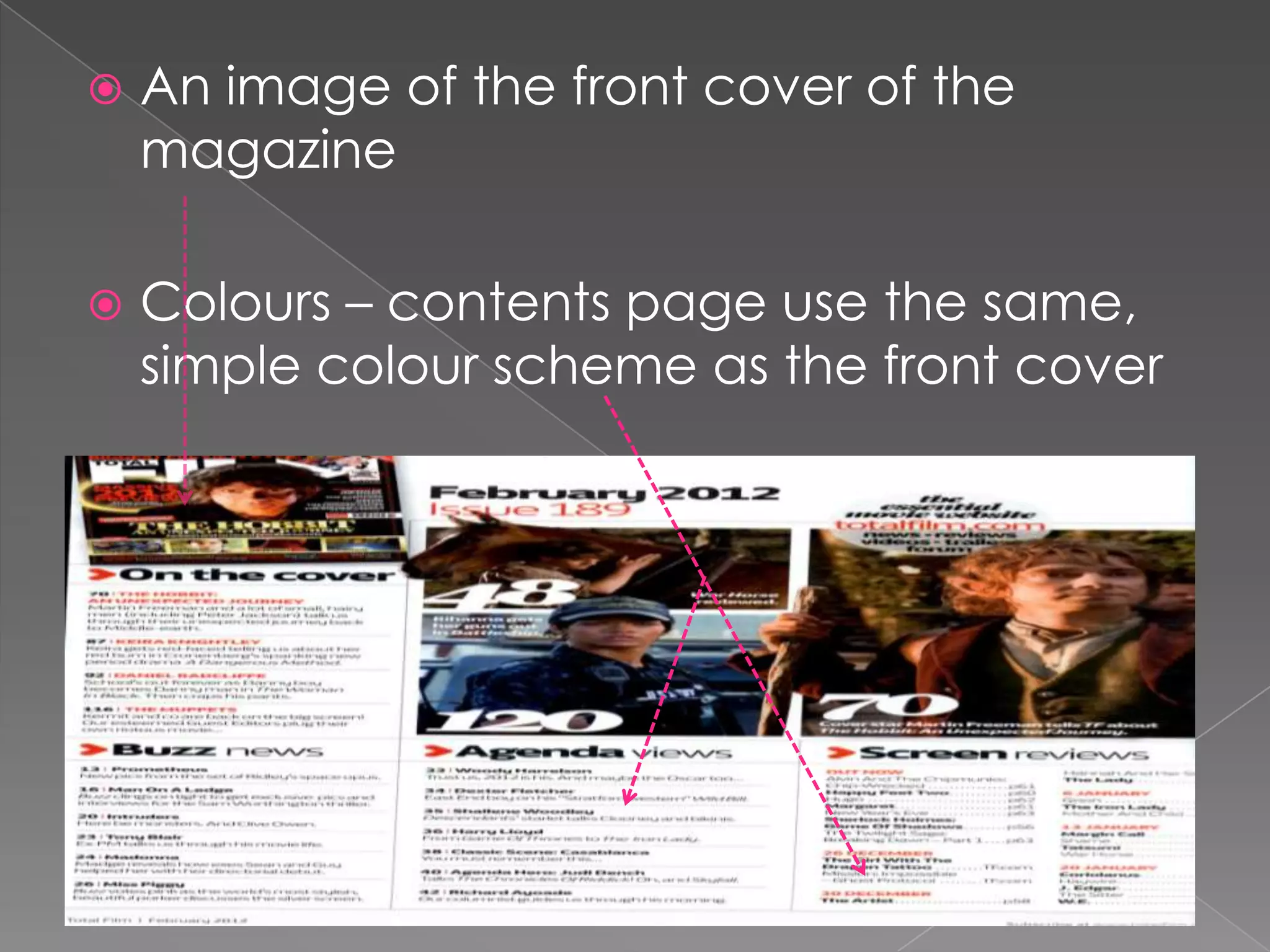 Codes and Conventions of a magazine contents page | PPTX