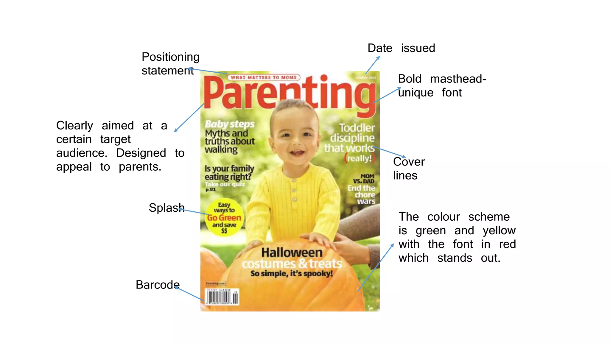 Codes and conventions of a magazine cover | PPTX