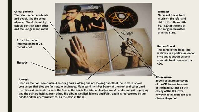 Codes and conventions of digipaks | PPTX