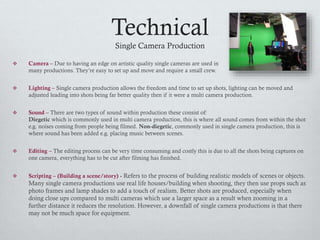 Codes and Conventions of documentaries | PPTX