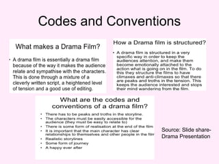 Codes and conventions of drama | PPT