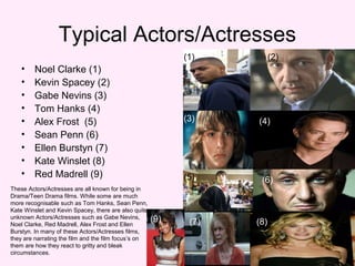 Codes and conventions of drama | PPT