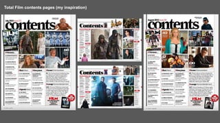 Codes and Conventions of Film Magazines-2.pptx