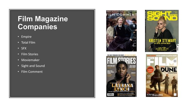 Codes and Conventions of Film Magazines-2.pptx