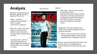 Codes and Conventions of Film Magazines-2.pptx