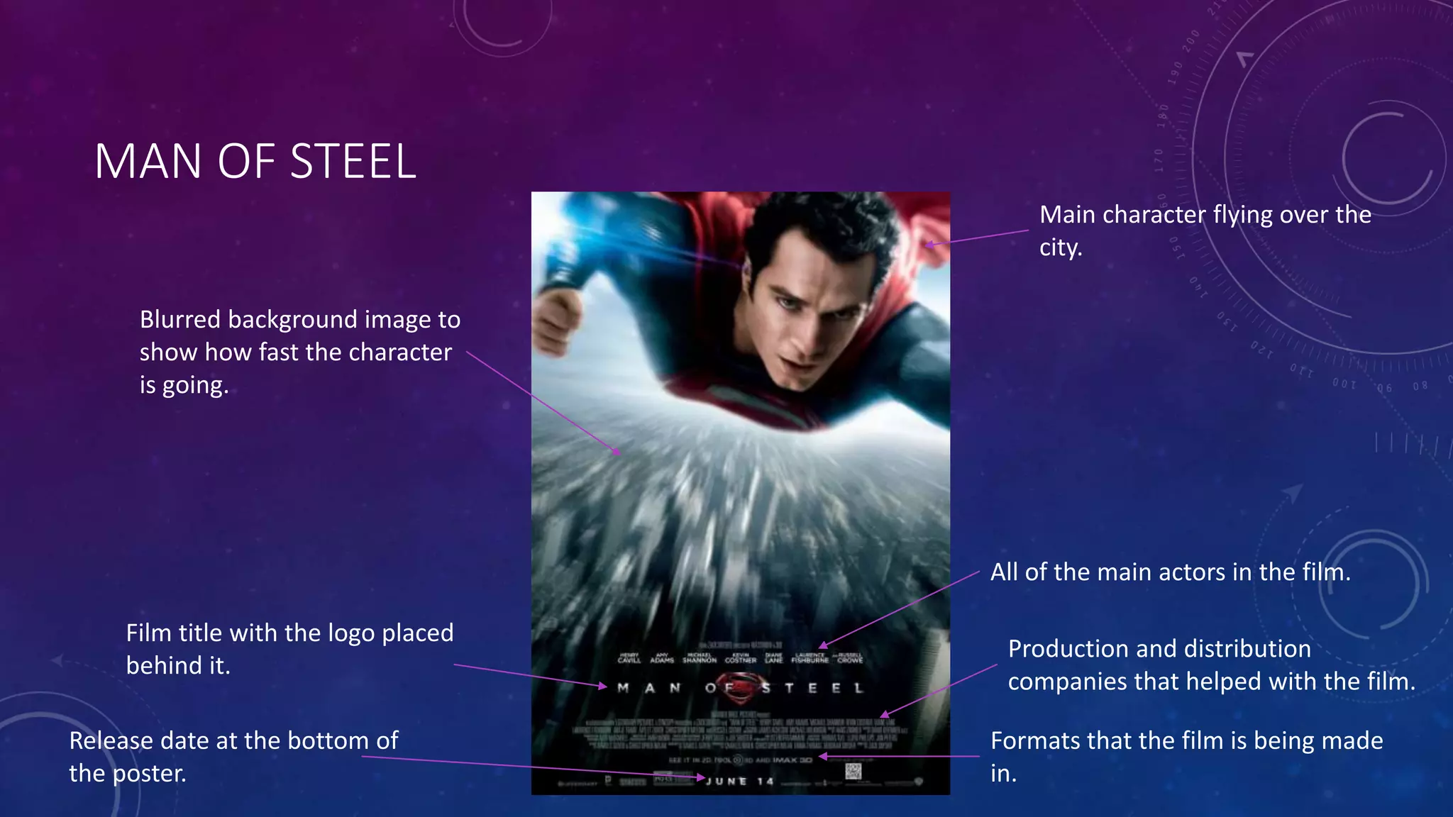 Codes and Conventions of Film Posters | PPTX