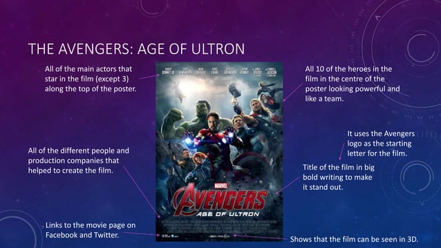 Codes and Conventions of Film Posters | PPT