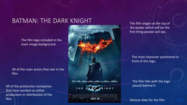 Codes and Conventions of Film Posters | PPT