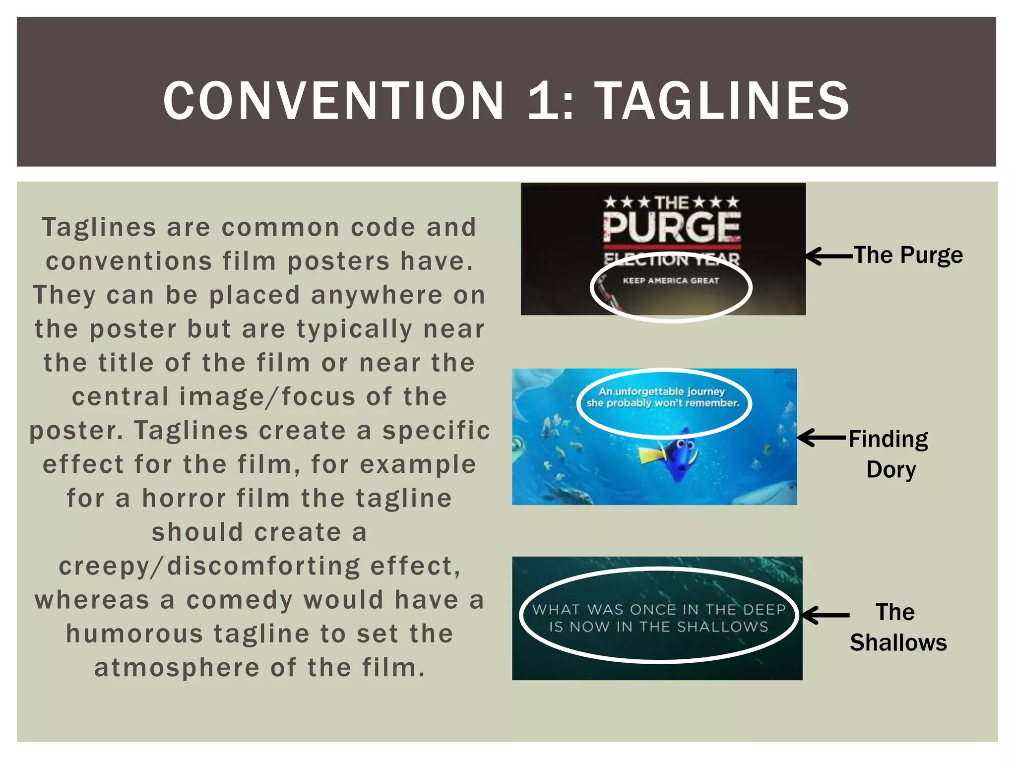 Codes and Conventions of Film Posters | PPTX