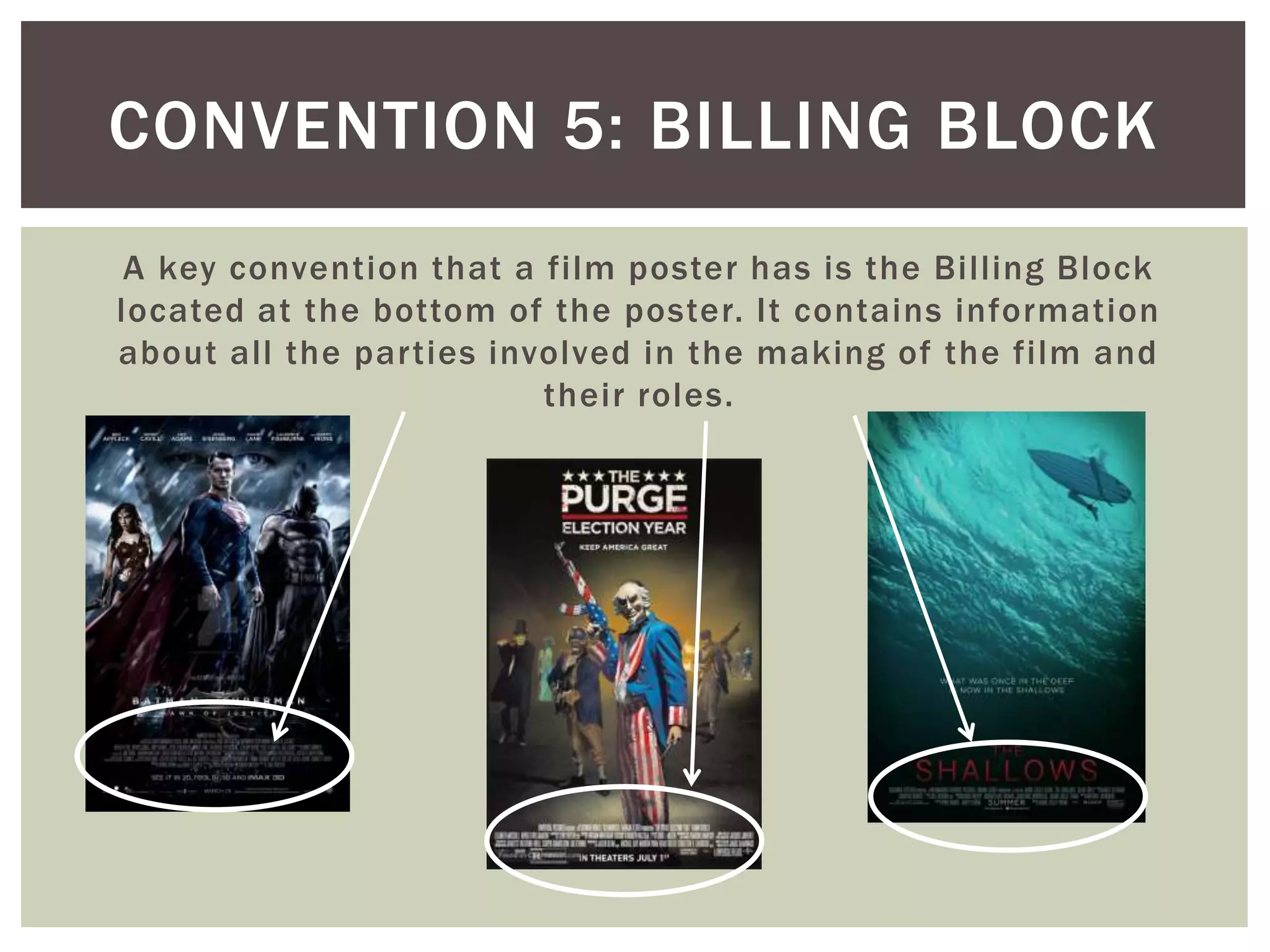 Codes and Conventions of Film Posters | PPTX