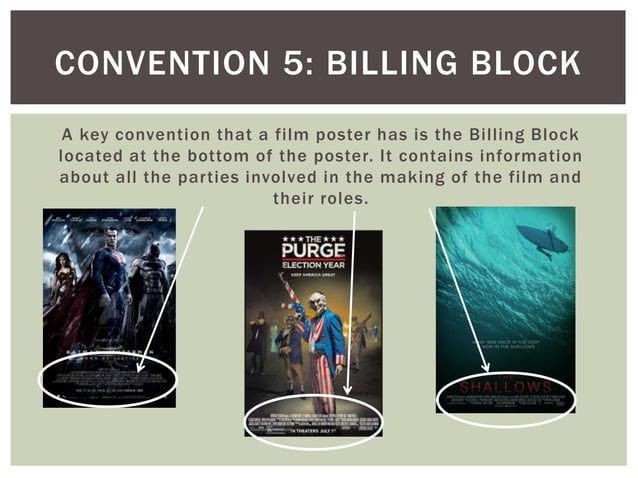 Codes and Conventions of Film Posters | PPTX | Movies | Entertainment