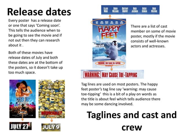 Codes and conventions of movie posters | PPTX