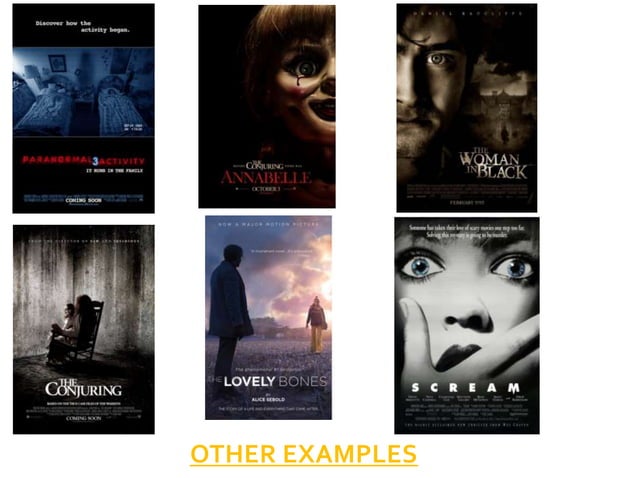 Codes and conventions of movie posters | PPTX