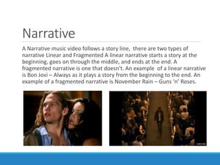 Codes and Conventions of Music Videos | PPTX