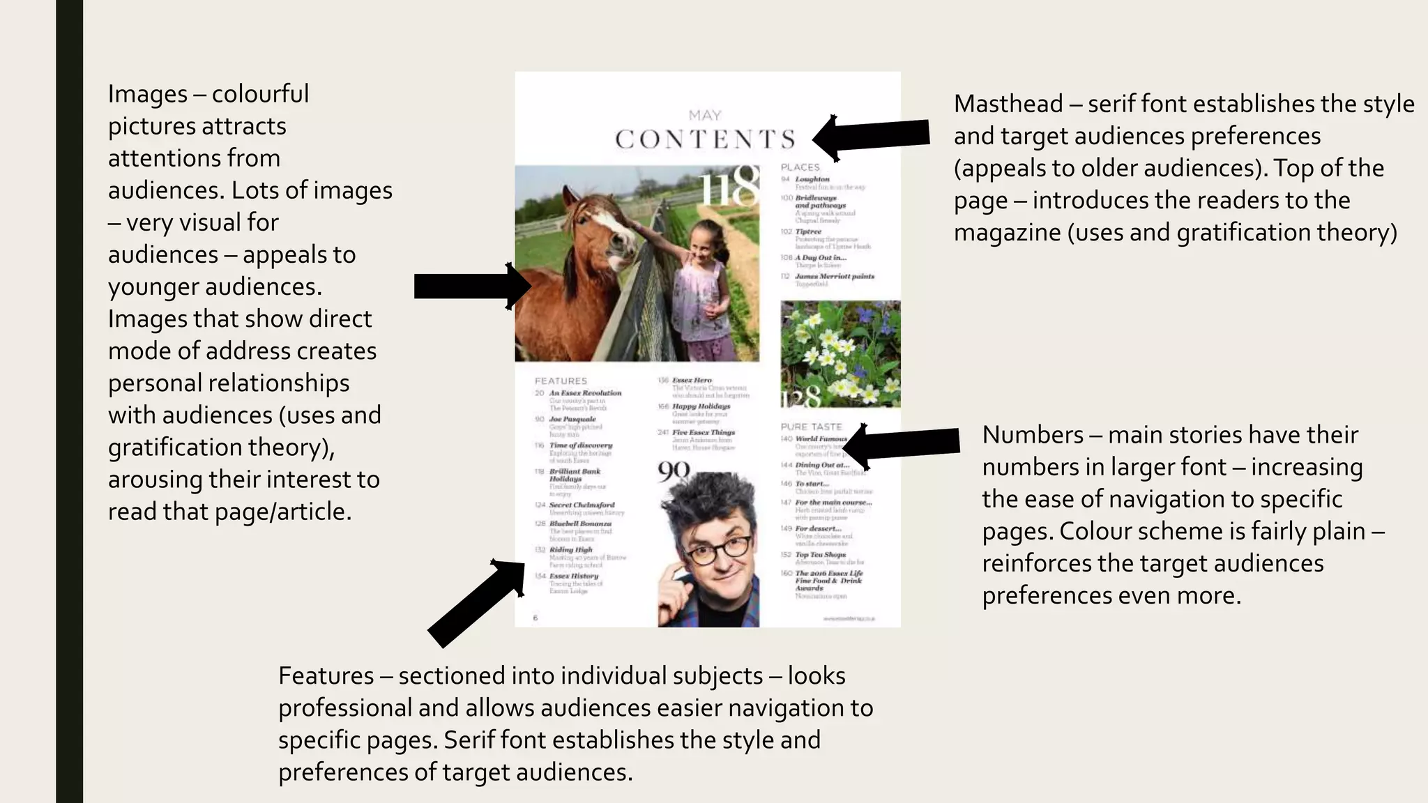 Codes and conventions of regional magazine contents pages | PPT