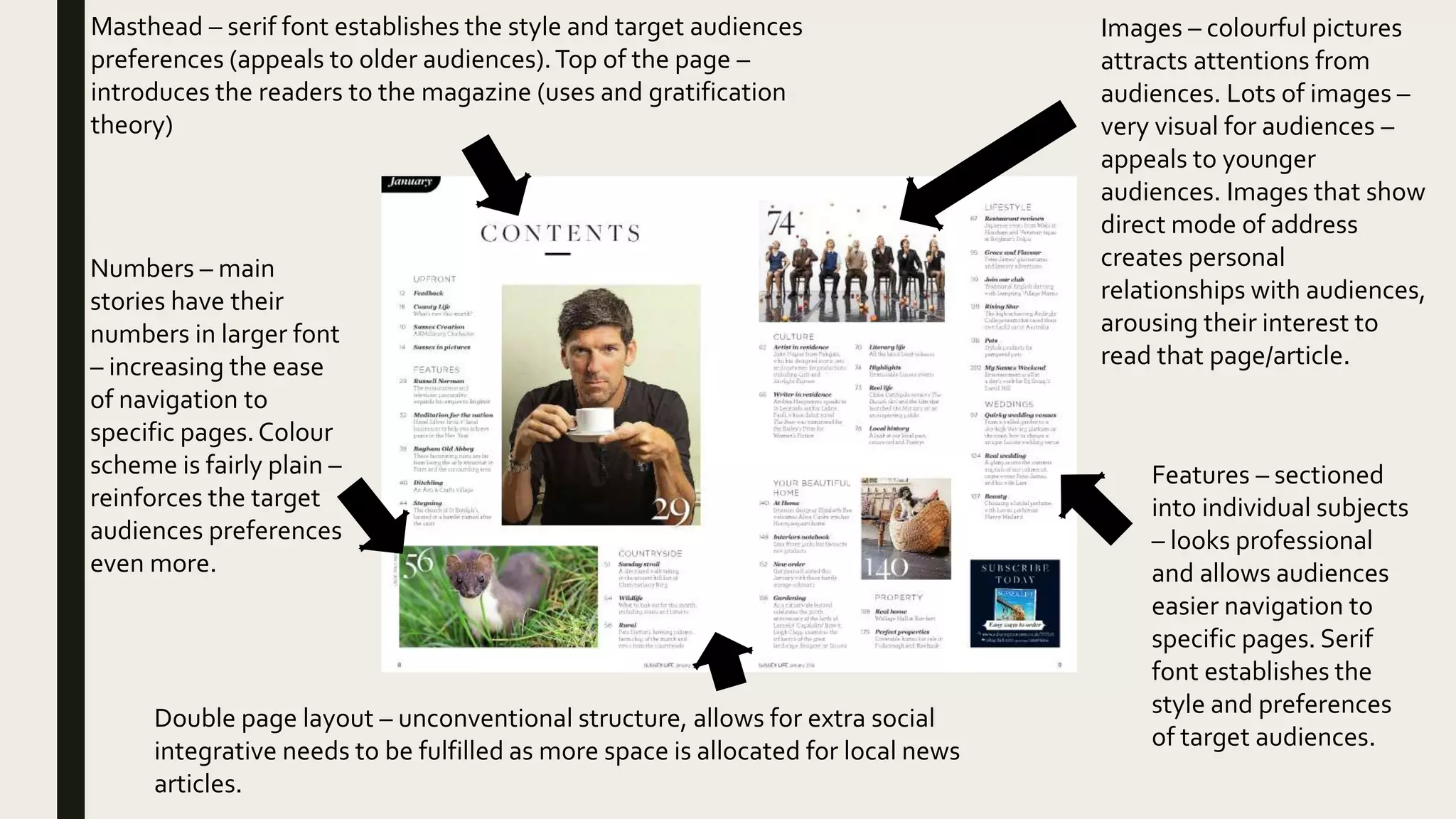 Codes and conventions of regional magazine contents pages | PPT