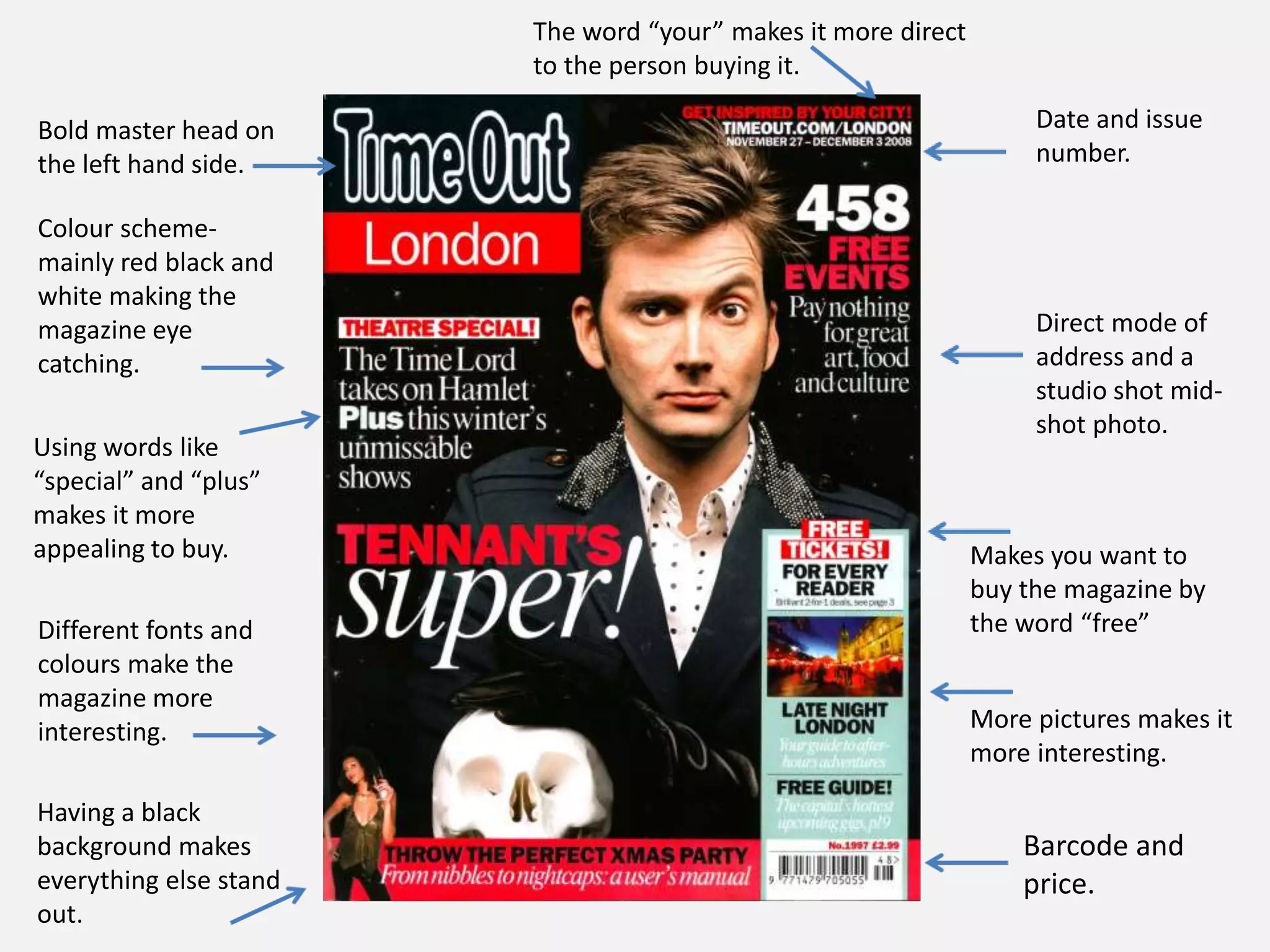 Codes and conventions of regional magazines | PPTX | Desktop Publishing ...